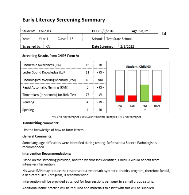 Early Screening with CHIPS | Professional Learning